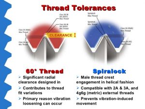 SPIRALOCK, Taps, nuts, wire, thread inserts - EPCI ENGINEERING UK