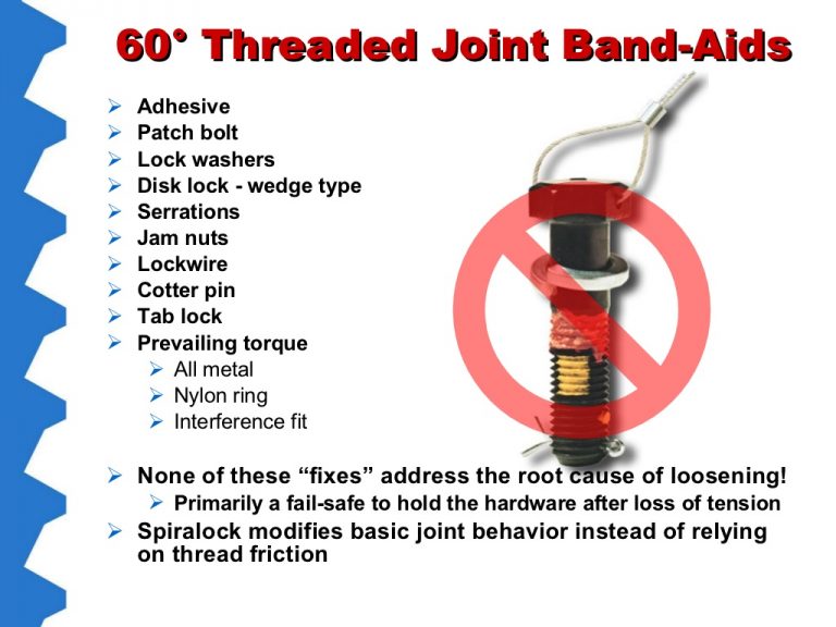 SPIRALOCK, Taps, nuts, wire, thread inserts - EPCI ENGINEERING UK